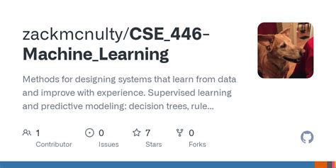 Github Zackmcnultycse446 Machinelearning Methods For Designing