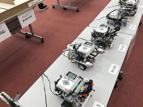 world robot olympiad 2018 coderdojo ginowan