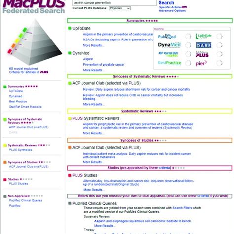 7 1 macplus fs search output download scientific diagram