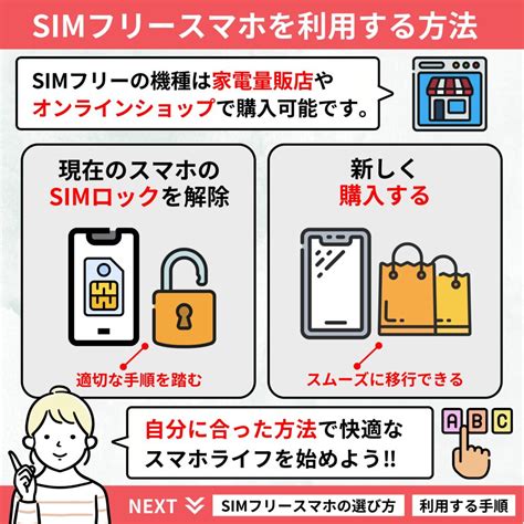 【simフリーとは？】定義やメリット・デメリットをわかりやすく解説 ラクモバネット