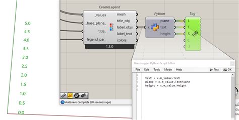 Heatmap Component D Text On Legend Doesnt Bake Ladybug Tools Ladybug Tools Forum