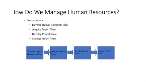 chapter 5 implementation pptx
