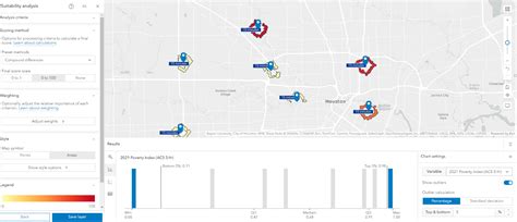 Whats New In Arcgis Business Analyst Web App February 2024