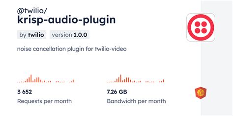 Twiliokrisp Audio Plugin Cdn By Jsdelivr A Cdn For Npm And Github