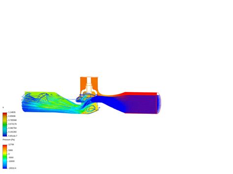 Optimization Of A Global Valve Modified Design By Mehroz08 Simscale