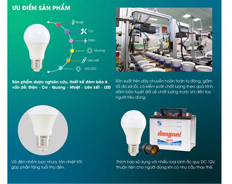 Bóng đèn LED Bulb 9W 12VDC E27