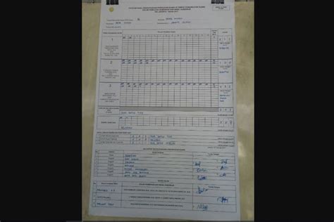 Apa Itu Formulir Model C1 Kwk Contoh Pdf Dan Cara Isi