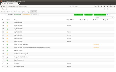 GitHub Igor Suhorukov Alarm System Just Example How To Work With GPIO From JVM