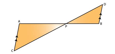 In The Figure Given Below Straight Lines AB And CD Intersect At P And AC BD Prove That
