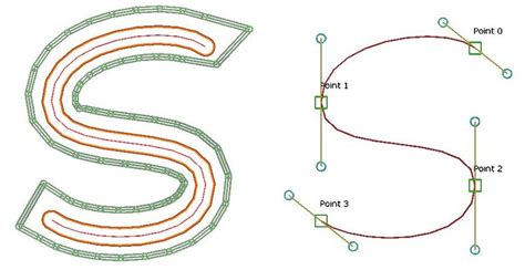 Slider Shape Configuration Using Bezier Curves And The Resulting Bumpers Download