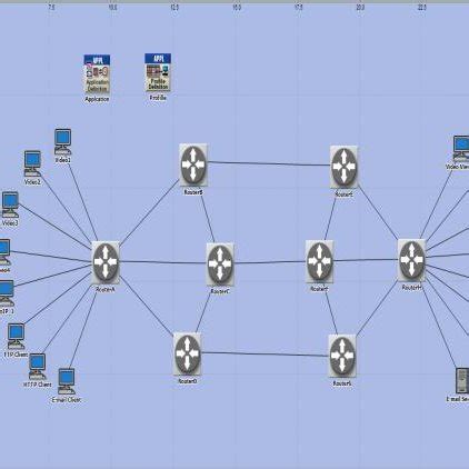 Network Topology Used For Simulation Download Scientific Diagram