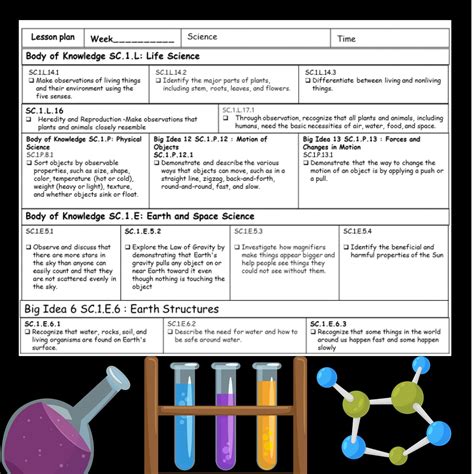 Third Grade Science Lesson Plans
