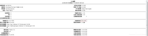 死循环中不断创建对象，导致内存溢出cprocess死循环新建对象 Csdn博客