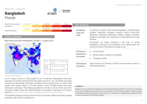 Acaps Briefing Note Bangladesh Floods 3 August 2016 Bangladesh