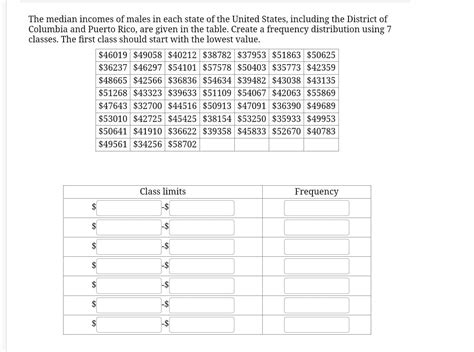 Solved The Median Incomes Of Males In Each State Of The Chegg