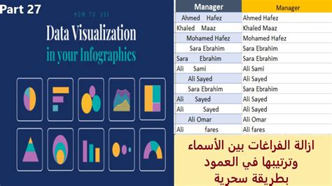 Data Visualization Part 27 Clean Column Names ازالة الفراغات بين