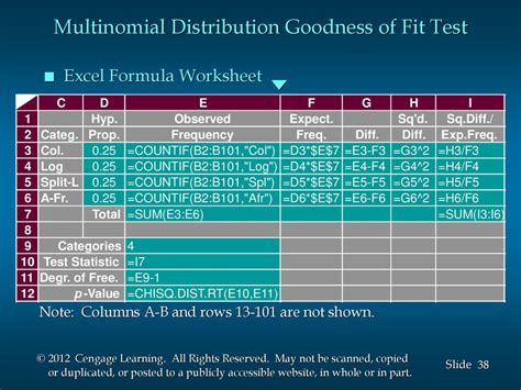 st edward s university ppt download
