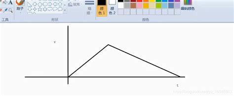 爬虫入门经典十八 滑动验证码识别 Csdn博客