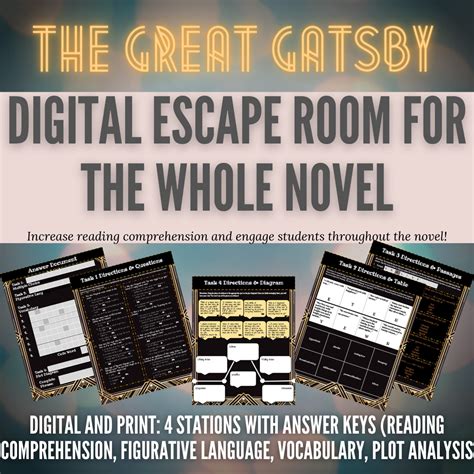 The Great Gatsby Escape Room Distance Learning Reading
