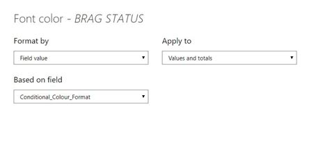 Solved Re Conditional Formatting Font Text Amber Microsoft Fabric