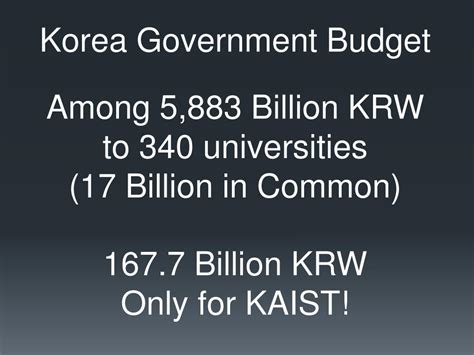 Ppt Kaist An Introduction To Kaist Powerpoint Presentation