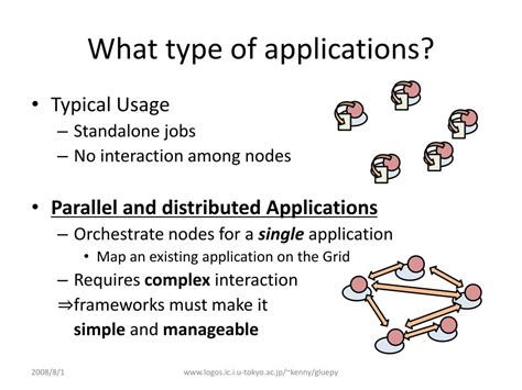 Ppt Gluepy A Simple Distributed Python Programming Framework For