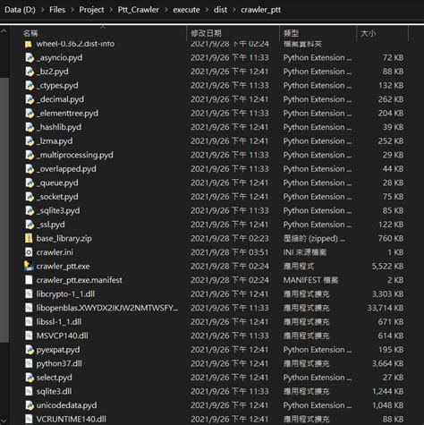Github Hoshisakan Ptt Crawler