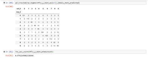 Github Aditya Boddupallimusic Genre Classification Multi Class