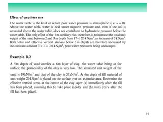 Lect 1 Effective Stress Lecture Of Soil Ppt