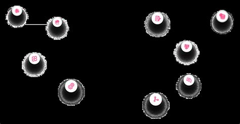 Secure Scalable Devops For Salesforce Environments Flosum