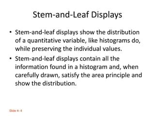 Histograms Stem Plots PPTX Geology Science