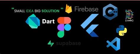 Codeclassorel Codeclassorel Updated Their Cover Photo