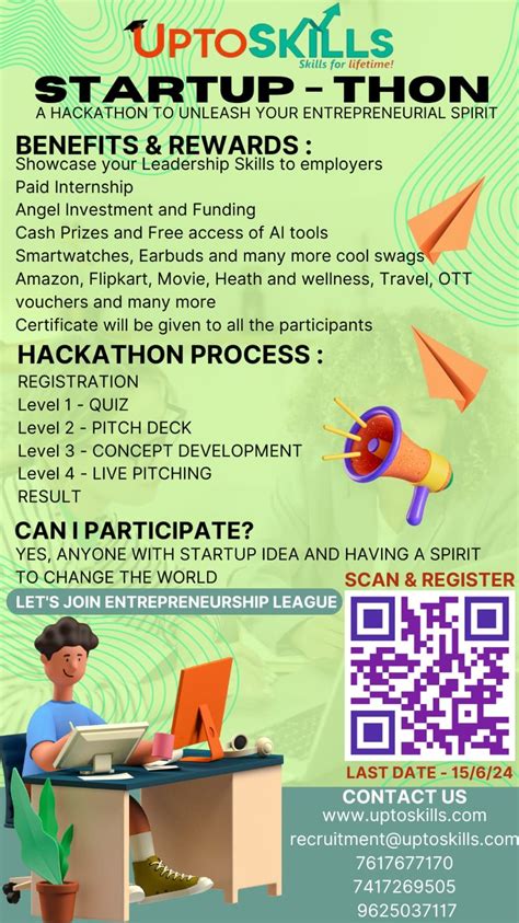 Sai Ganesh On Linkedin Startup Innovation Entrepreneurshipskills