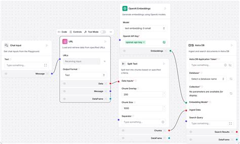 Embeddings Langflow Documentation