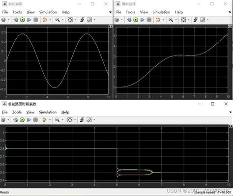 路面附着系数估计无迹扩展卡尔曼滤波（ukf Ekf）路面附着系数估计csdn Csdn博客