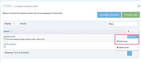 Analytics Terminalfour Knowledge Base