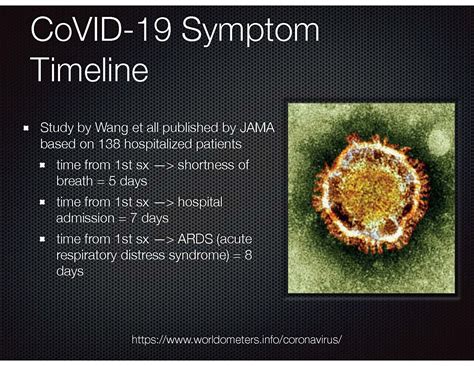 Covid19 And Natural Treatment