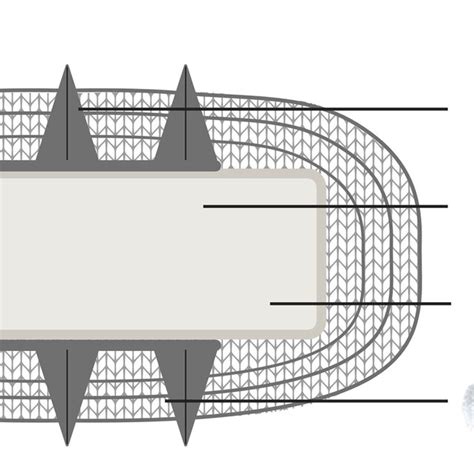 A Biomimetic Artificial Intervertebral Disc Bioaid B Schematic