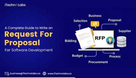 A Complete Guide To Write An Rfp For Software Development By Itechnolabs Inc Medium