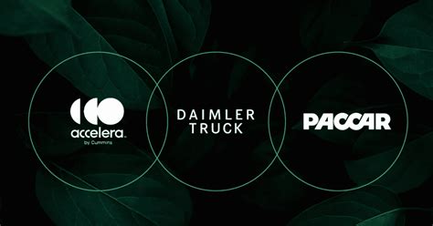 Amplify Cell Technologies Set To Begin Construction In Marshall County Mississippi Monitor