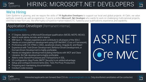 Microsoftdevelopers Csharpdeveloper Aspdotnetdeveloper Aspnetmvc