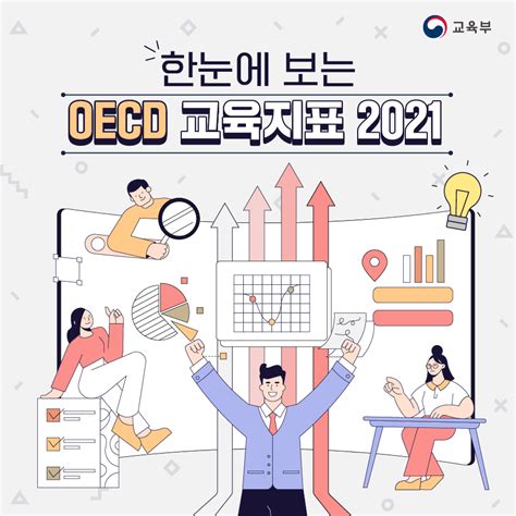 대한민국 교육부 한눈에 보는 Oecd 교육지표 2021 📊 경제개발협력기구oecd는 총