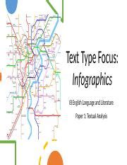 Simplifying Complex Information The Power Of Infographics In Course Hero