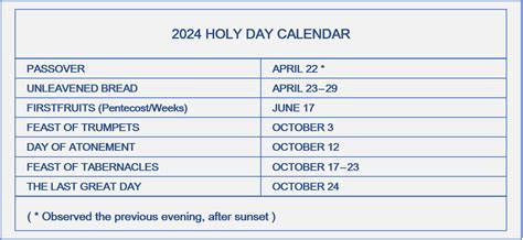 Holy Days 2024 Usa Neysa Clarisse