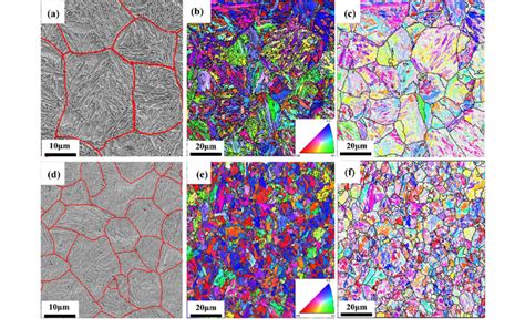 A And D Sem Images B And E Ebsd Inverse Pole Figure Ipf Maps And