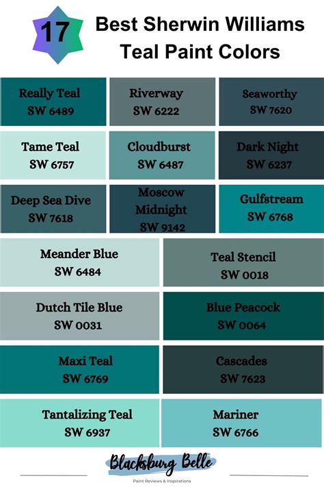 Sherwin Williams Blue Green Exterior Paint Colors Infoupdate Org