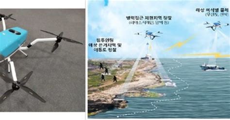 軍 감시정찰용 무인기 휴대용 무인기 교란 장비 신속 배치
