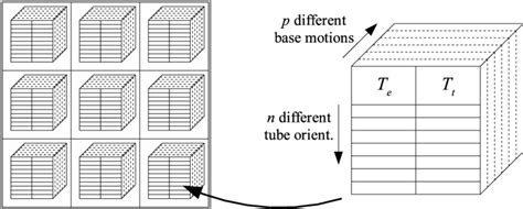 6 Matlab Cell Array To Store Simulation Results Download Scientific Diagram
