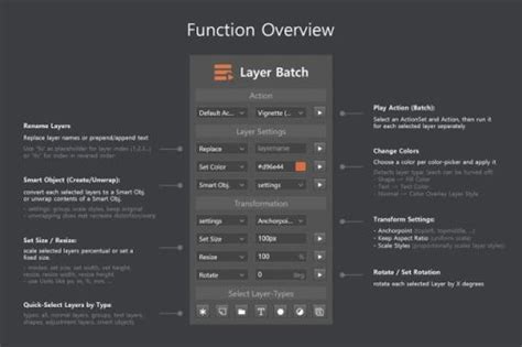 Download Và Cài đặt Plugin Layer Batch Photoshop Dân Thiết Kế