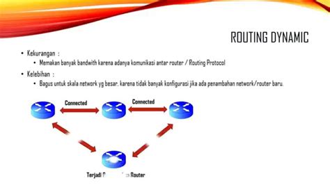 Routing Static VS Routing Dynamic Part YouTube